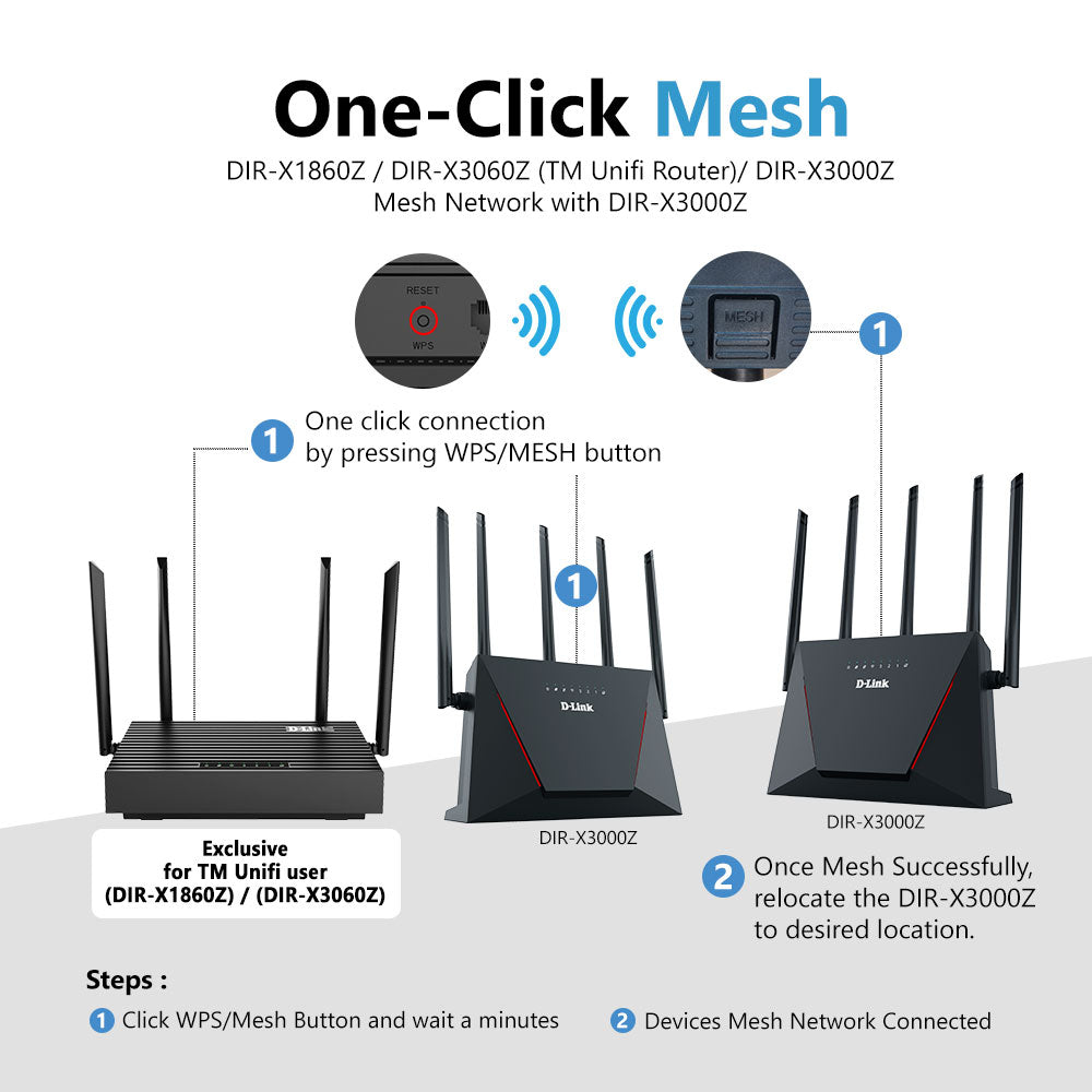 D-Link DIR-X3000Z AX3000 WiFi 6 Gigabit Wireless High Gain Antennas Me – wme.my
