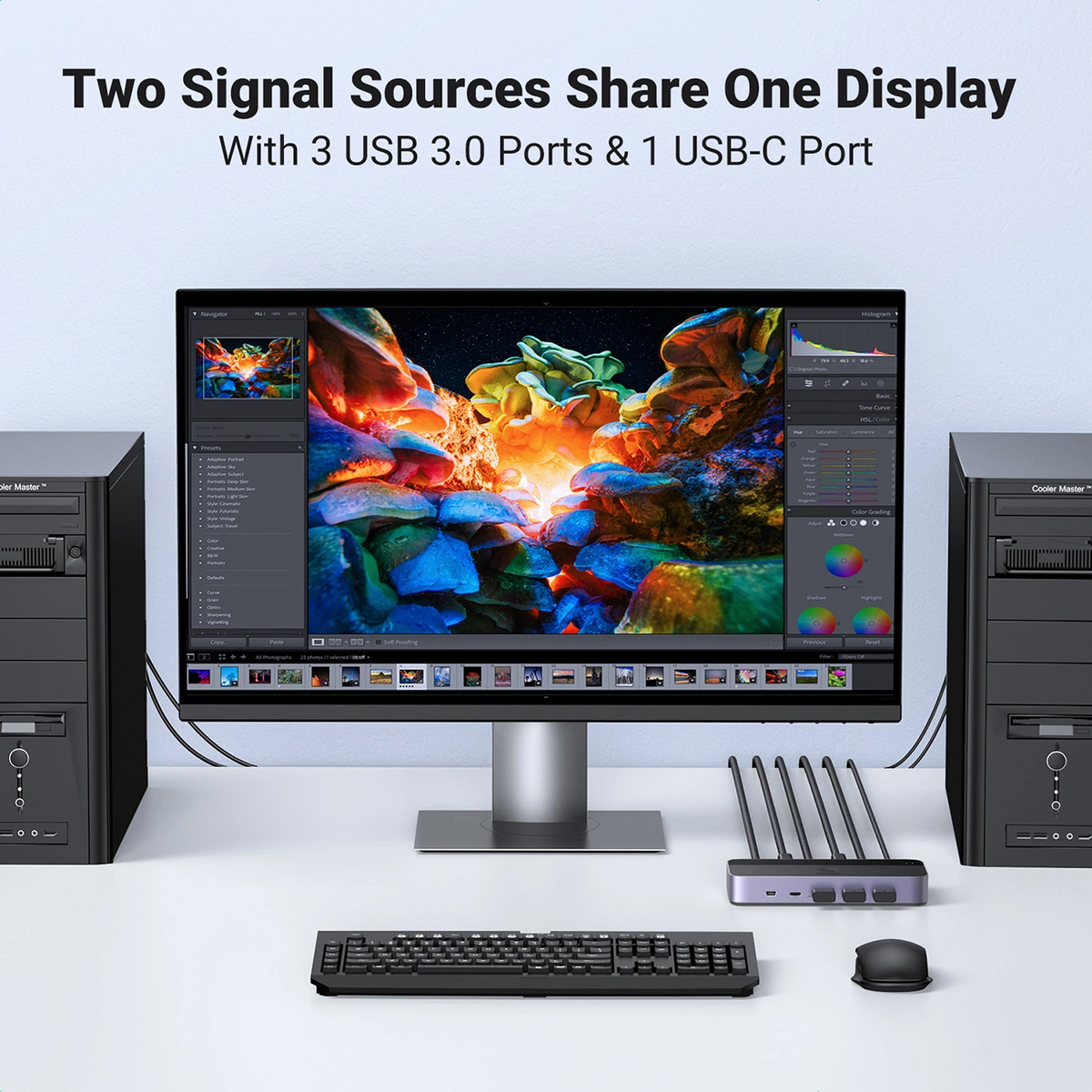 UGREEN HDMI KVM SWITCH 4K@60HZ 2 IN 1 OUT – wme.my