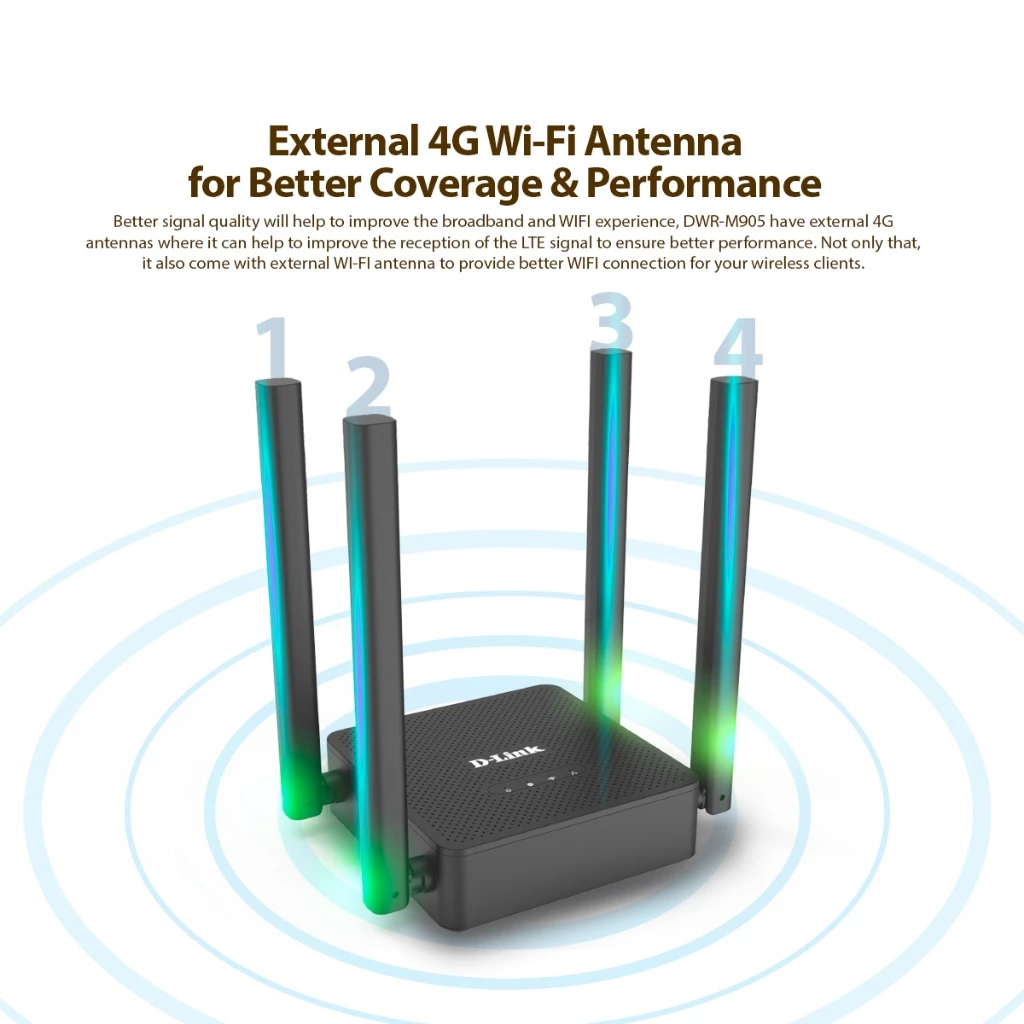 D-Link DWR-M905 Wireless N300 4G LTE Router – wme.my