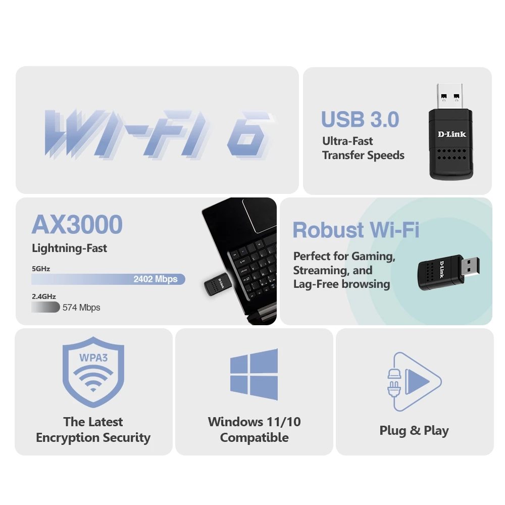 D-Link DWA-X3010 Wireless AX3000 Wi-Fi 6 MINI USB 3.0 Adapter – wme.my