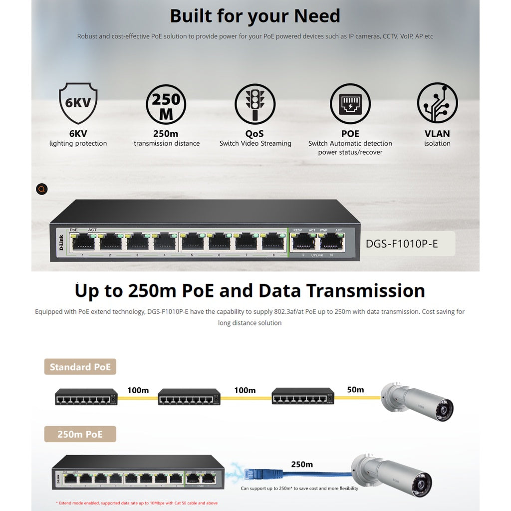D-Link 4 Port / 8 Port Gigabit 250M POE Switches + 2 UTP Uplink Port ...