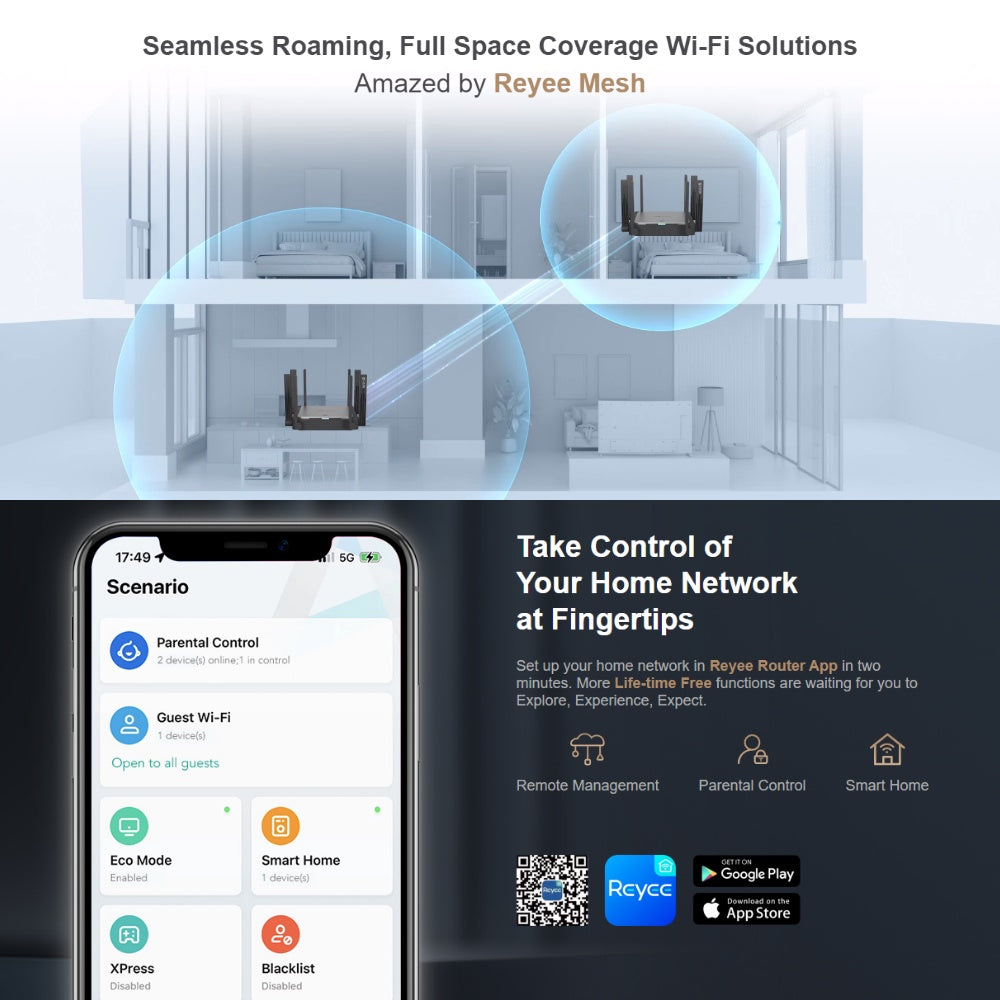 Ruijie Reyee RG-EW3200GX PRO 3200M Wi-Fi 6 Dual-band Mesh Router – wme.my