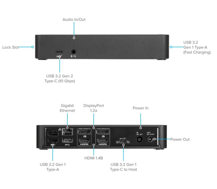 DOCK182 - TARGUS DOCKING STATION WITH 100W POWER DELIVERY USB-C DISPLA ...