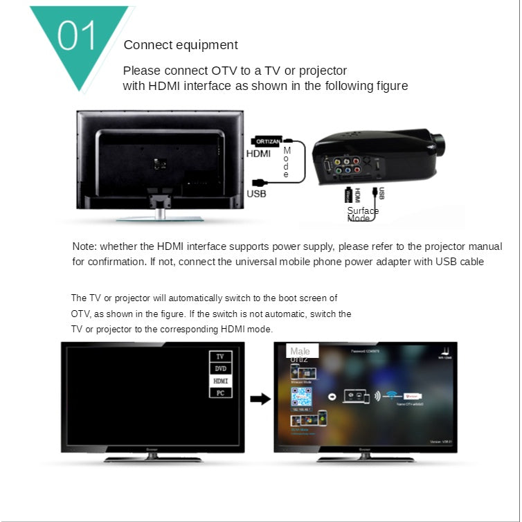 Anycast M9 Plus Wifi Display Receiver Casting Function PC Projector Mi ...